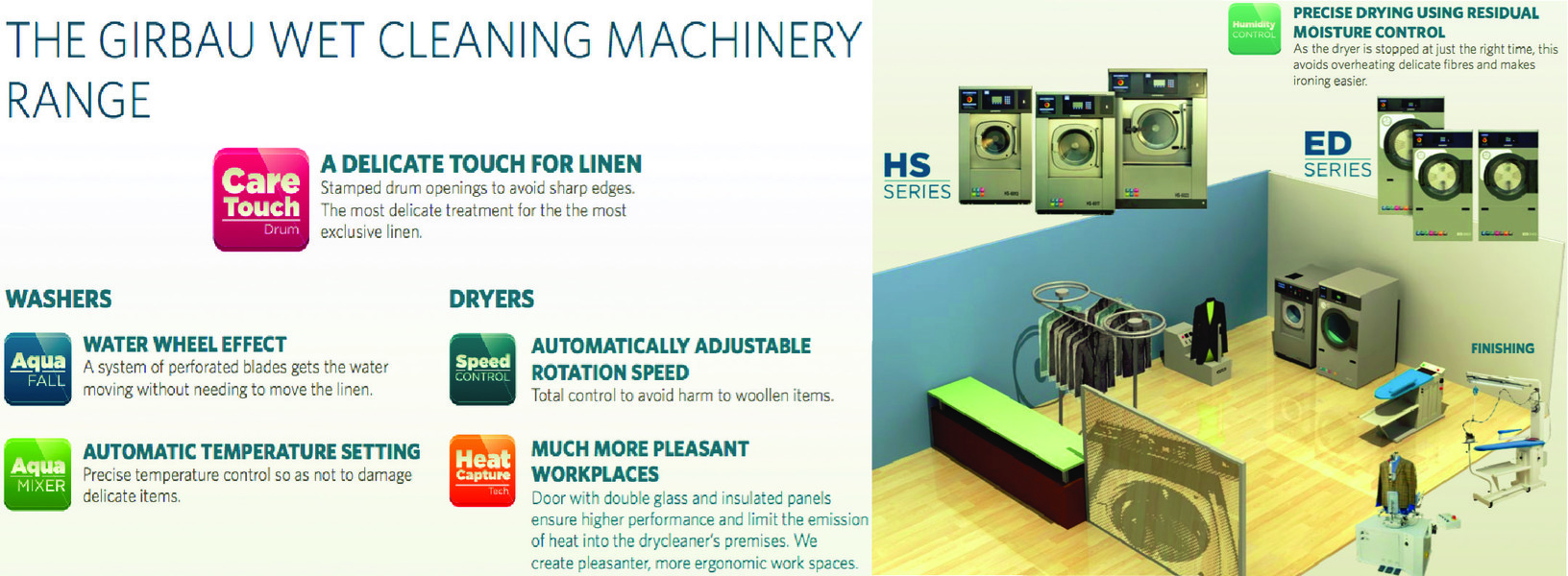 Wet Cleaning - Newmatic